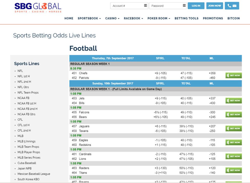 SBG Global Review – Risky Sportsbook & Payout Concerns