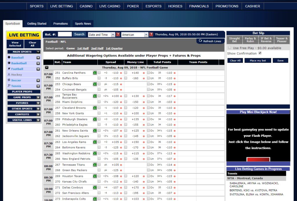 SportsBetting.ag Review – Sportsbook, Casino, & Bonuses