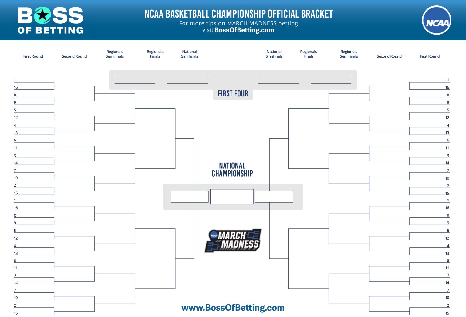 March Madness Bracket Template | 2026 Free PDF Download